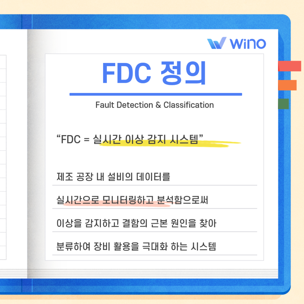 FDC, 결함의 원인을 찾아주는 실시간 이상 감지 시스템! - 구독형 생산관리 솔루션, Wino