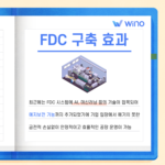 FDC, 결함의 원인을 찾아주는 실시간 이상 감지 시스템! - 구독형 생산관리 솔루션, Wino